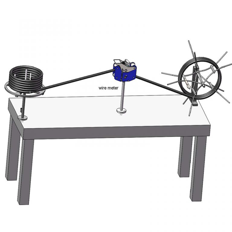 WMC01 Heavy Duty Wire Meter Counter - I-Lift Equipment