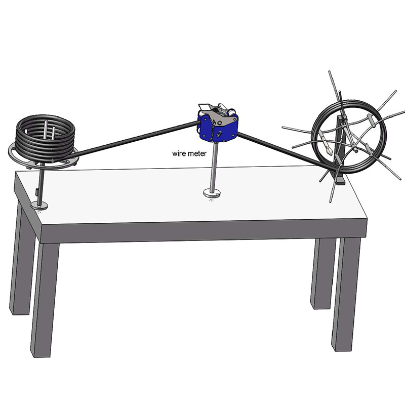 WMC01 Heavy Duty Wire Meter Counter - I-Lift Equipment
