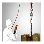 ID1000 Digital Load Indicators, lifting scale, material handling ...