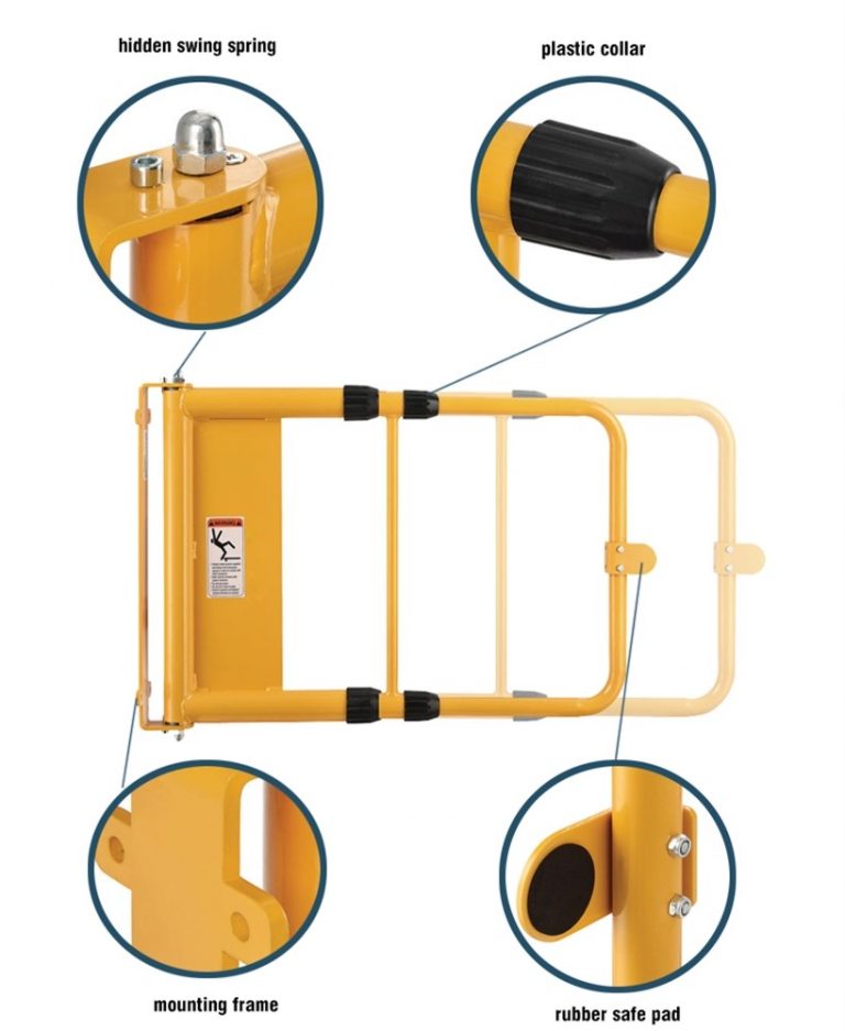 SSG2440 Spring-Loaded Safety Swing Gate, Safety Gate, material handling ...