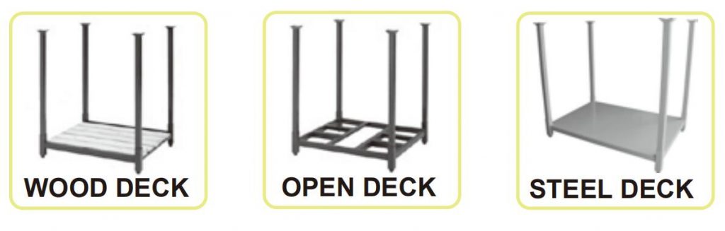 PSRO484236 Portable Stack Racks, Pallet racking, rack, material ...